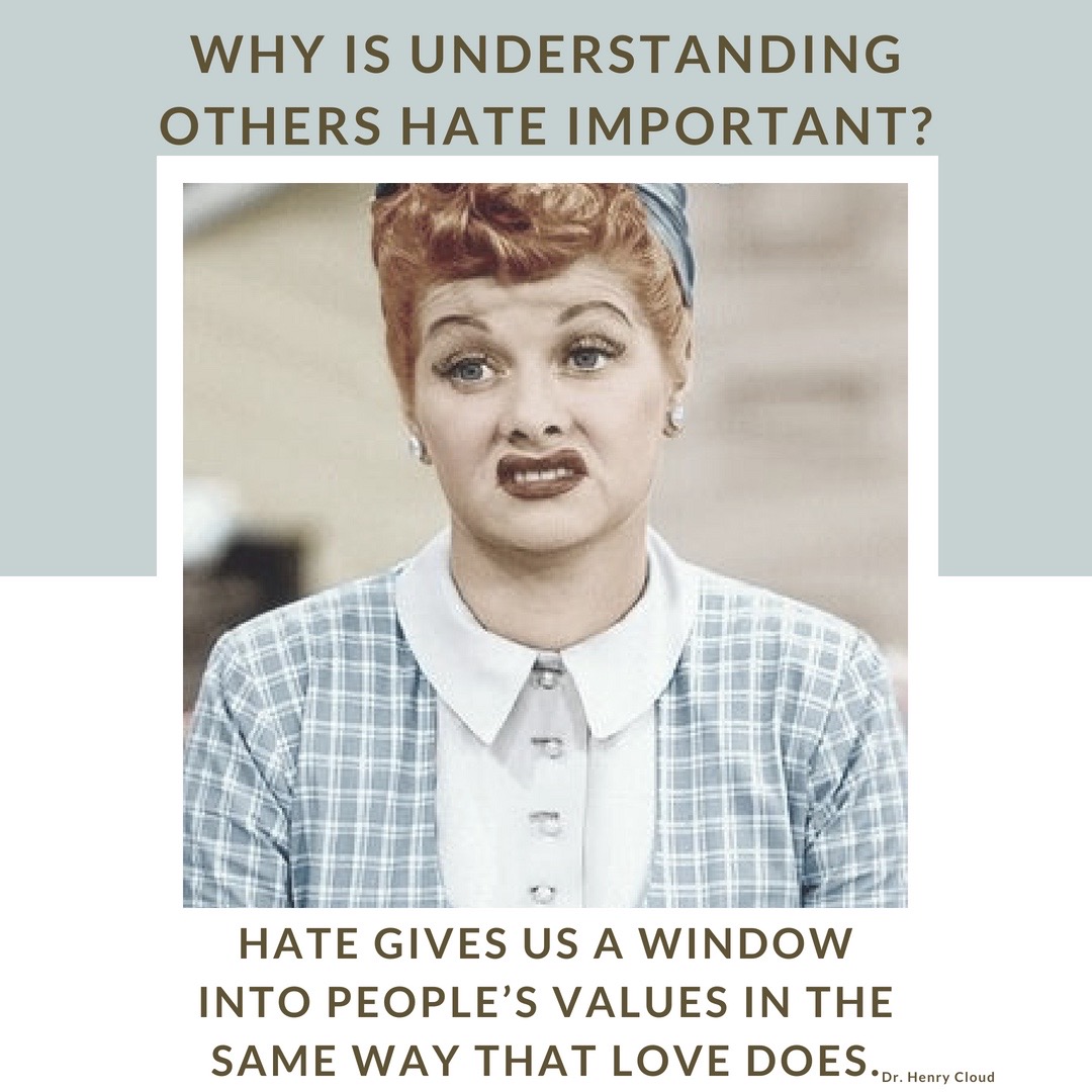 Understanding Hate - Chele Yntema