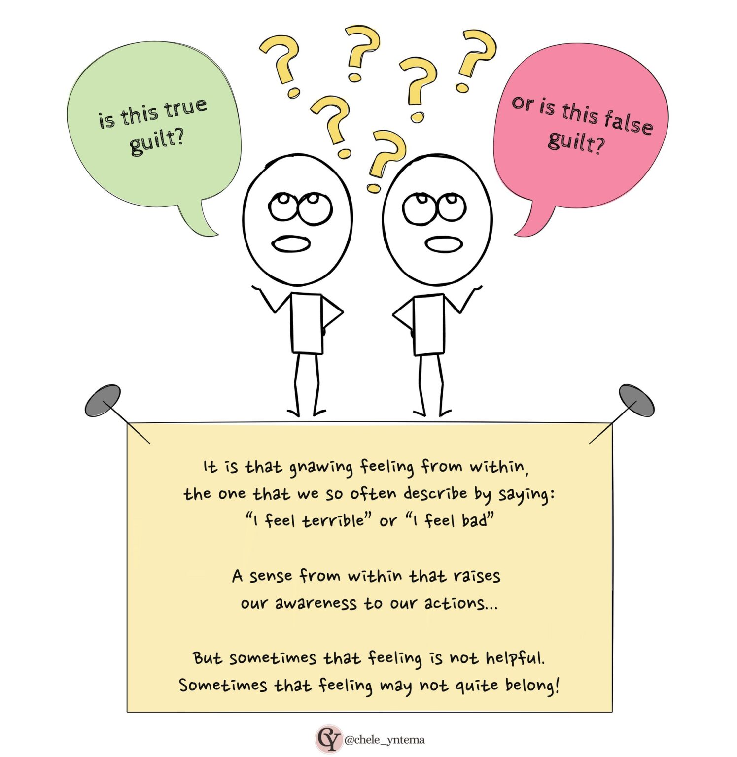 Helpful (true) Guilt & Unhelpful (false) Guilt - Chele Yntema