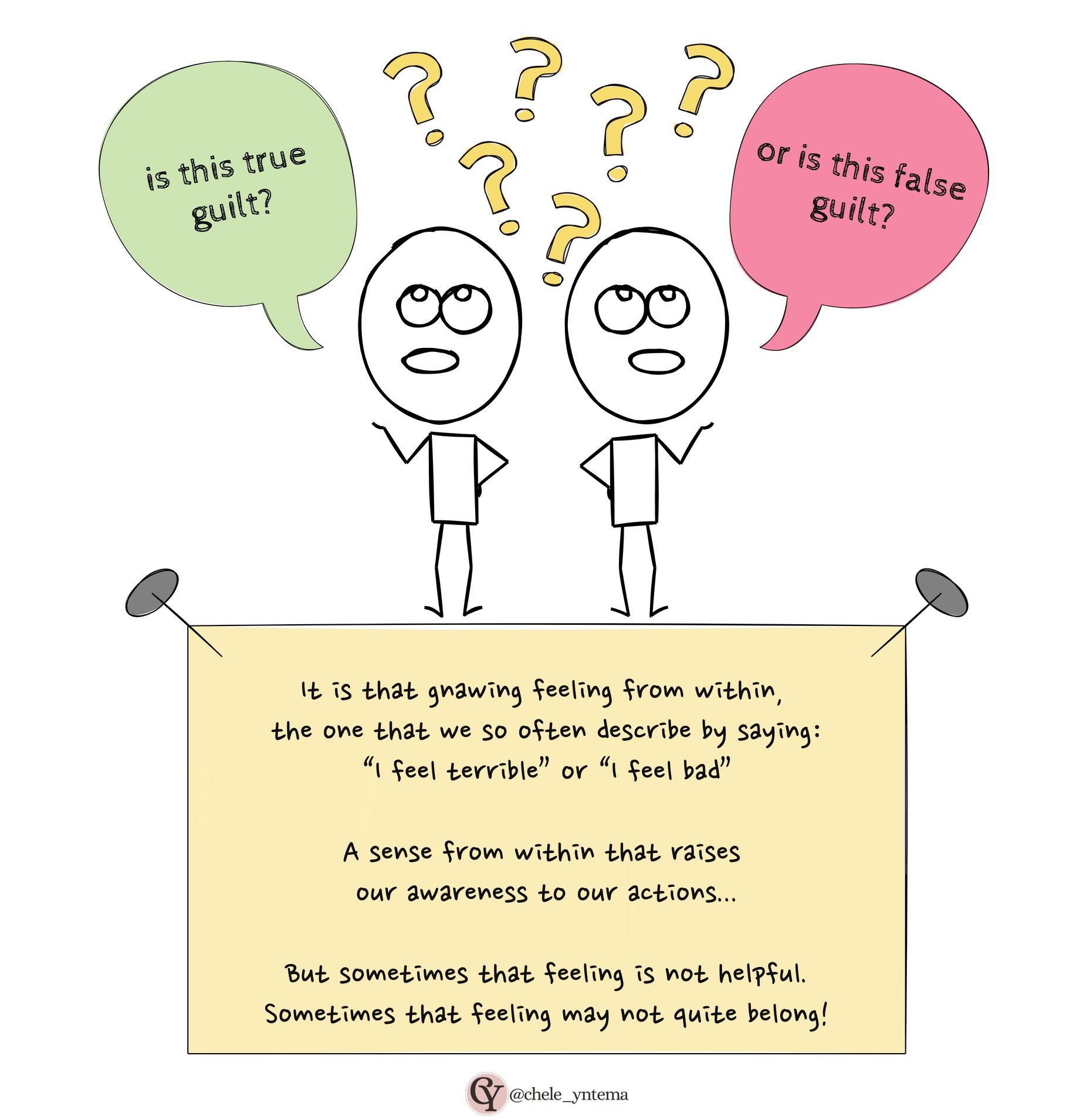 Helpful (true) Guilt & Unhelpful (false) Guilt - Chele Yntema